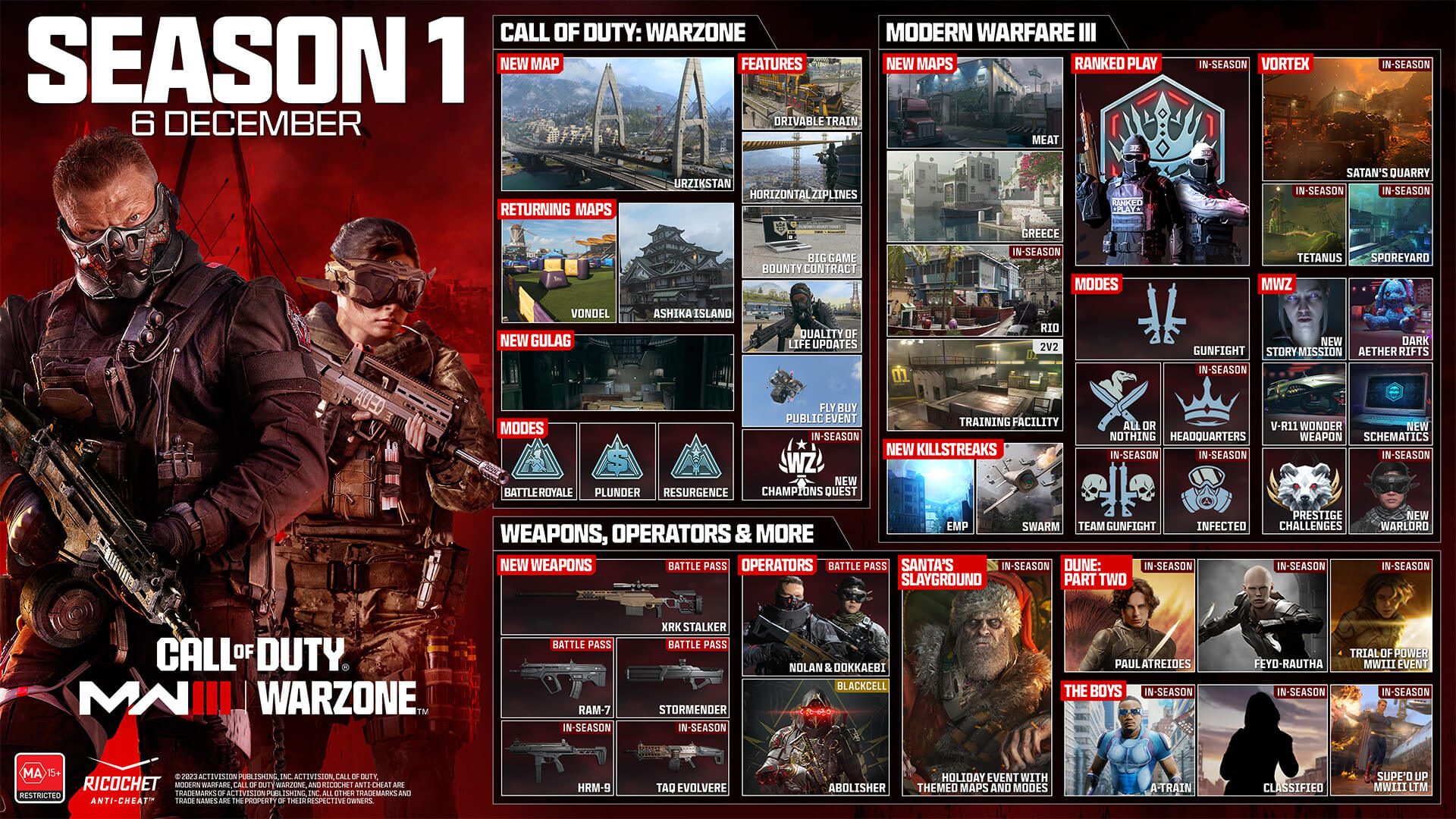 Call of Duty®: Warzone Season 1 | New Battle Royale Game 2023