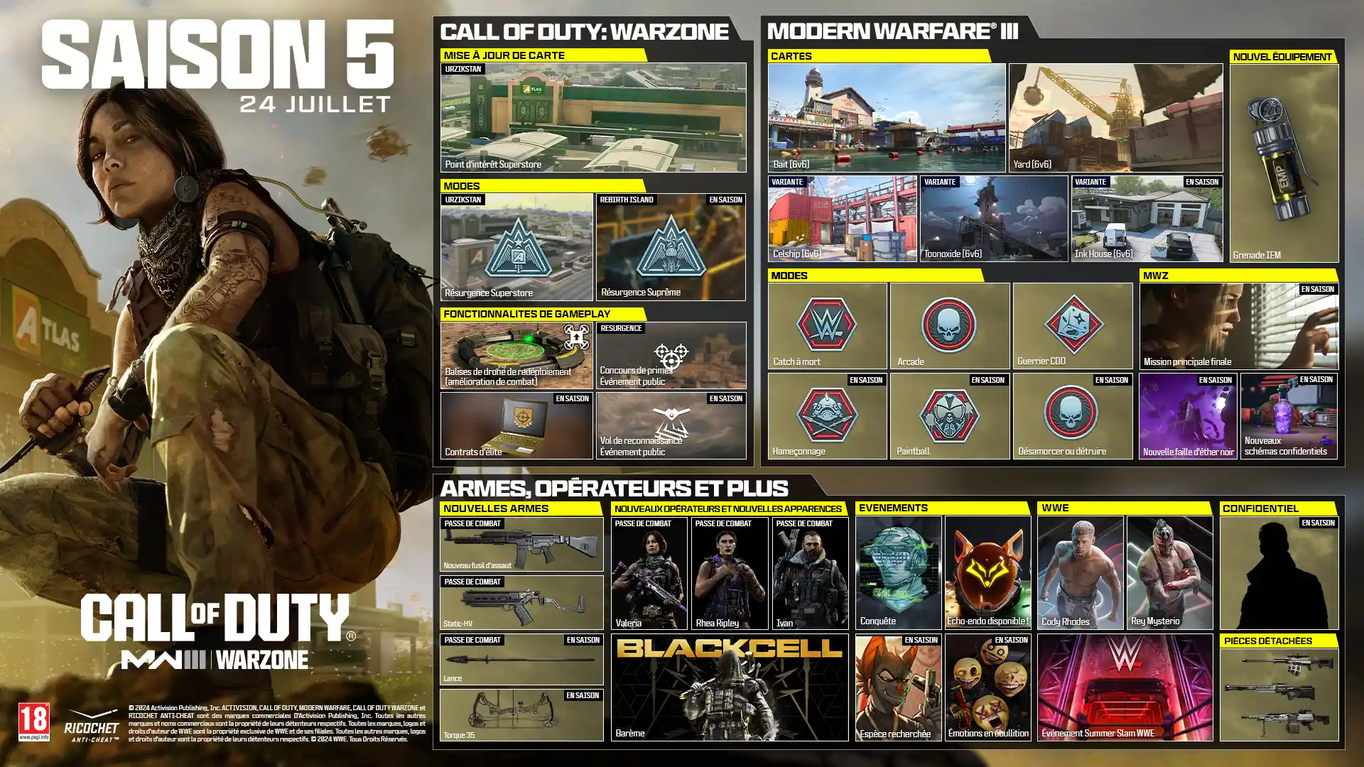 Saison 5 de Call of Duty®: Warzone | Nouveau jeu Battle Royale 2024